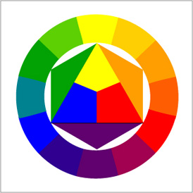 color theory wheel – Living History in the Star Wars Galaxy