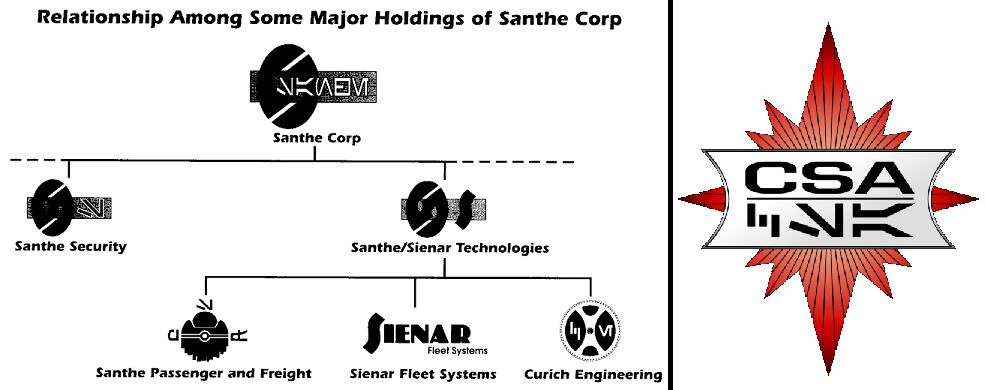 Galactic Style Guide – Aurebesh II – Living History in the Star Wars Galaxy