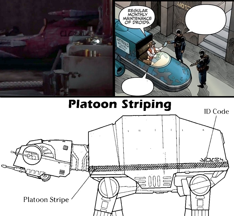 Galactic Style Guide – Aurebesh II – Living History in the Star Wars Galaxy
