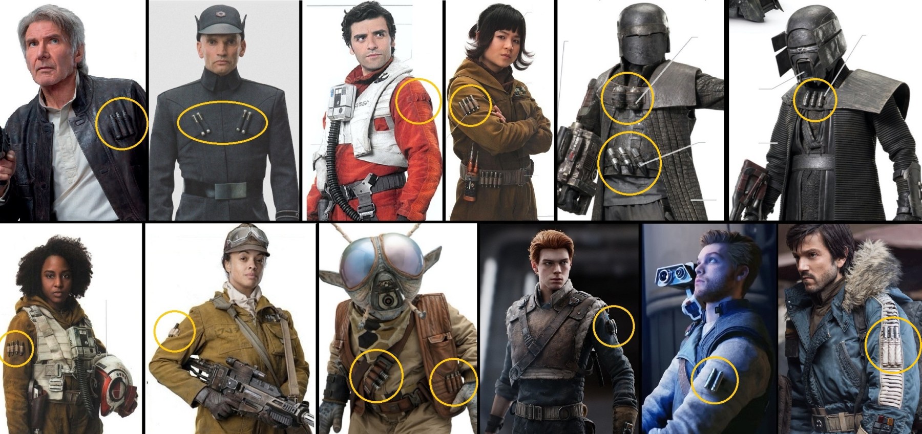 Galactic Style Guide – Living History in the Star Wars Galaxy