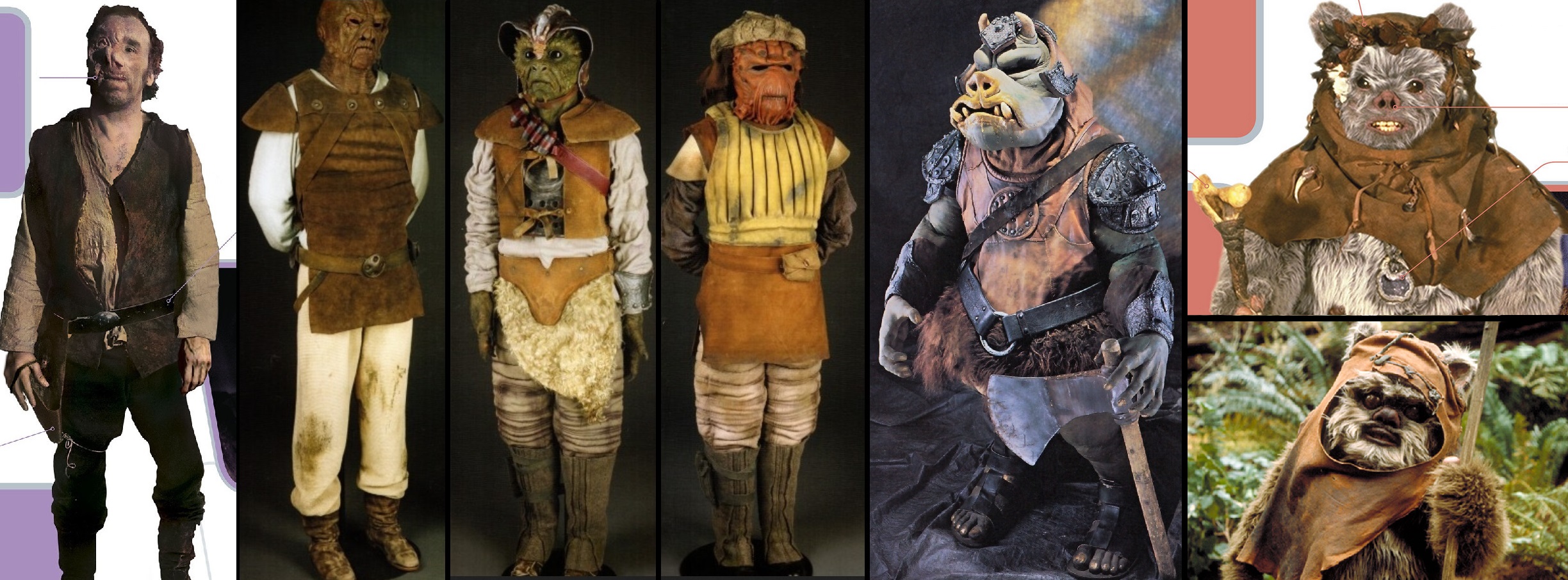Galactic Style Guide – Materials II – Living History in the Star Wars ...